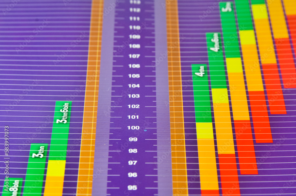 height growth meter for children on the centimeter scale Stock Photo ...