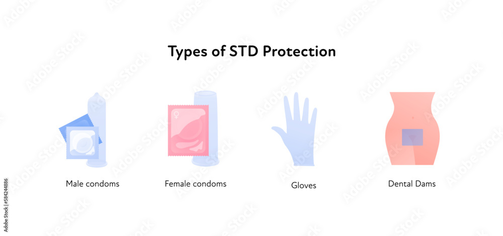 Sexual Transmitted Disease Infographic Vector Flat Healthcare Illustration Set Types Of Std