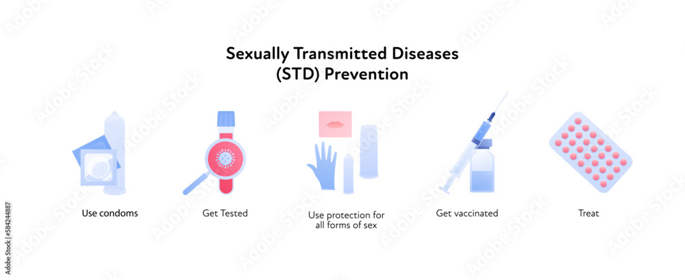 Sexual transmitted disease infographic. Vector flat healthcare ...