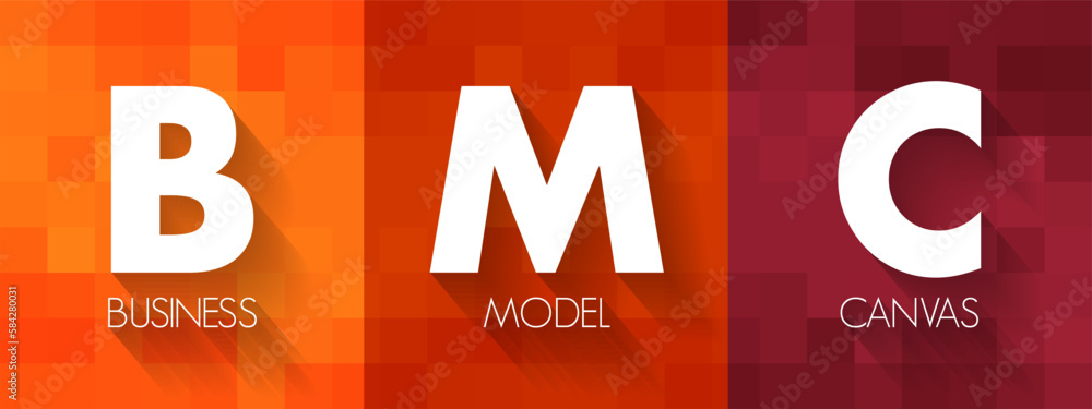 BMC Business Model Canvas - strategic management template used for ...