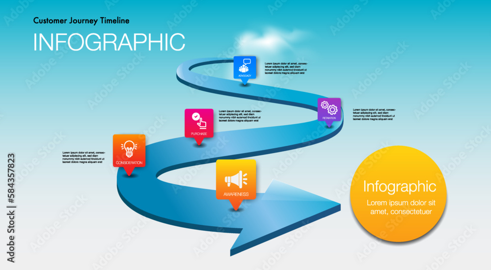 Infographic template for customer journey digital marketing diagram ...