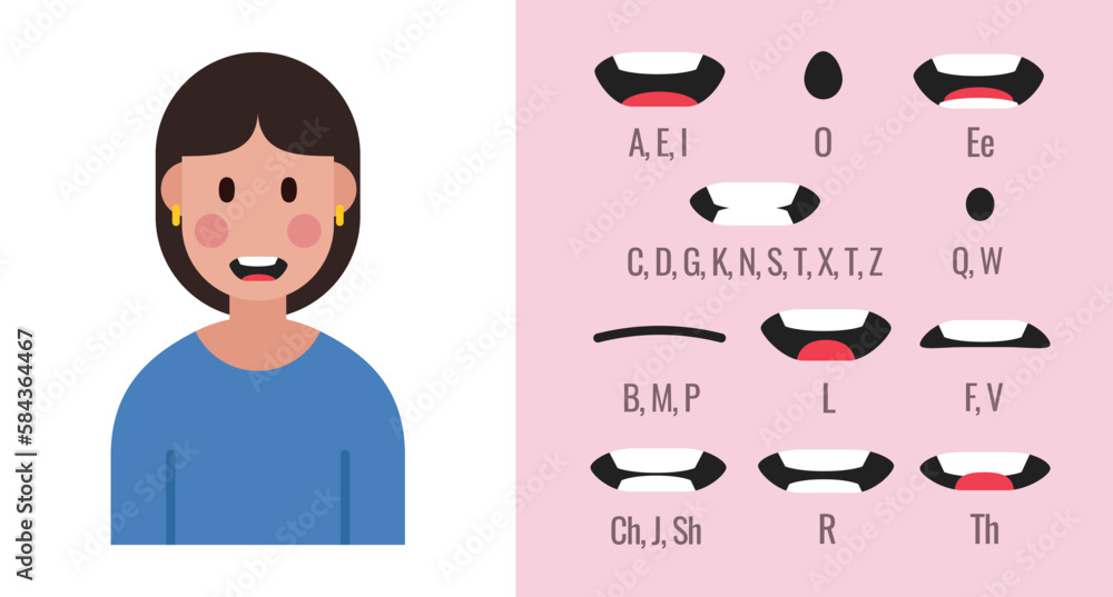 Women lip sync. Cartoon character mouth and lips sync for sound ...