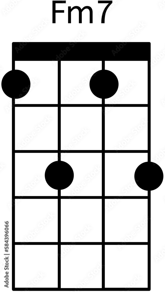Fm7 Chord