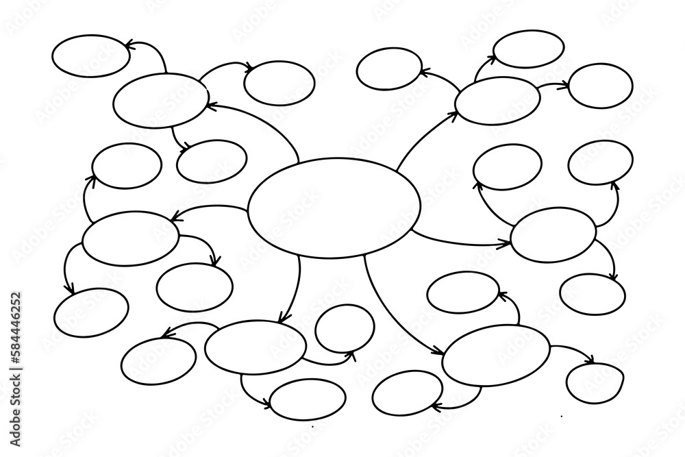 Mind map in hand drawn doodle style. Vector illustration isolated on ...