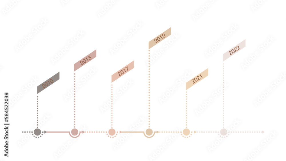 Blank company milestones timeline infographic template with pointer as ...