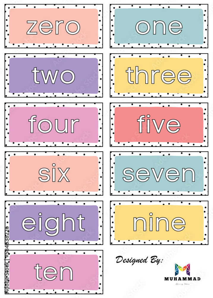 Pastel Polka Dot Math Number Flashcards, Kids learning Content, Kids ...