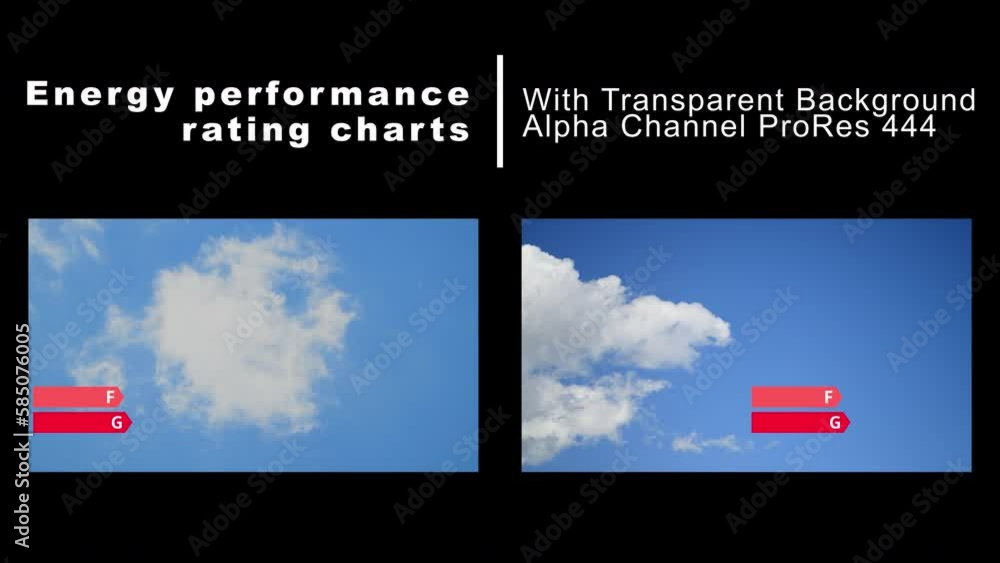 Two energy performance rating charts, epc rating, motion graphics ...