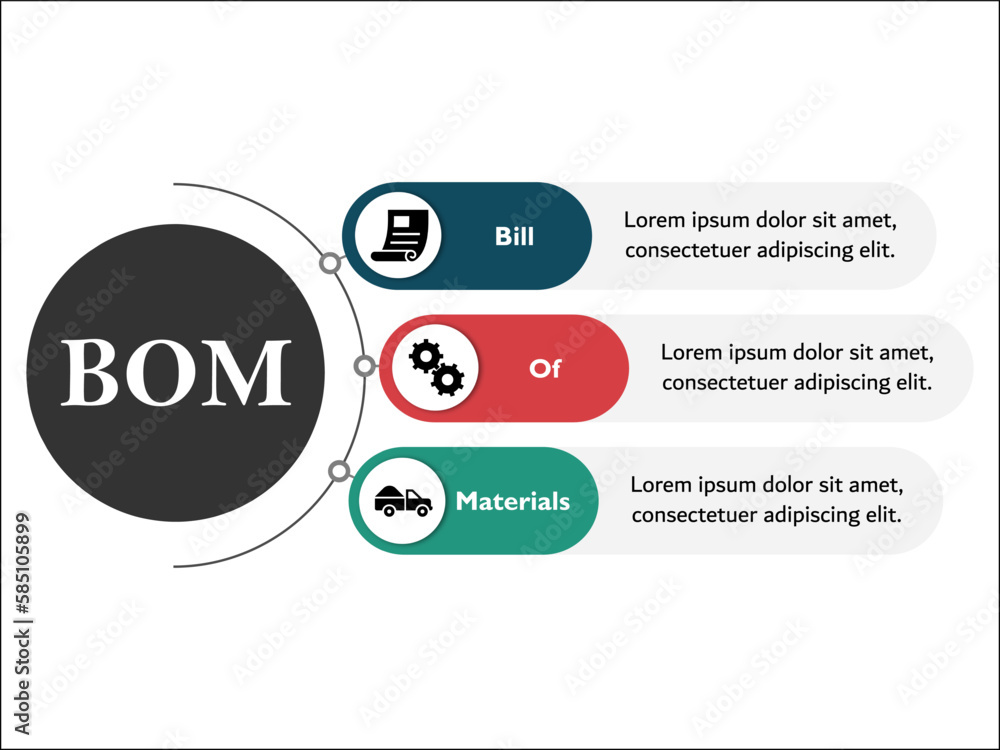BOM - Bill of Materials acronym. Infographic template with icons Stock ...