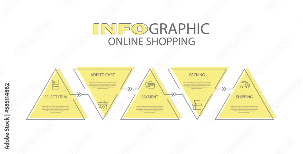 Infographics of online store purchases. 5 steps to visualize the ...