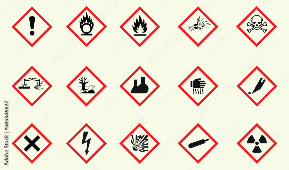 Lab Safety Symbols Chemistry at Pedro Cooper blog