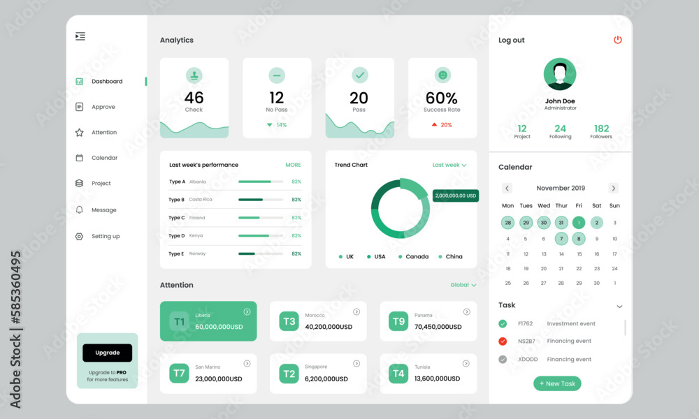 Data Analytics Statistics Dashboard UI Design เวกเตอร์สต็อก | Adobe Stock