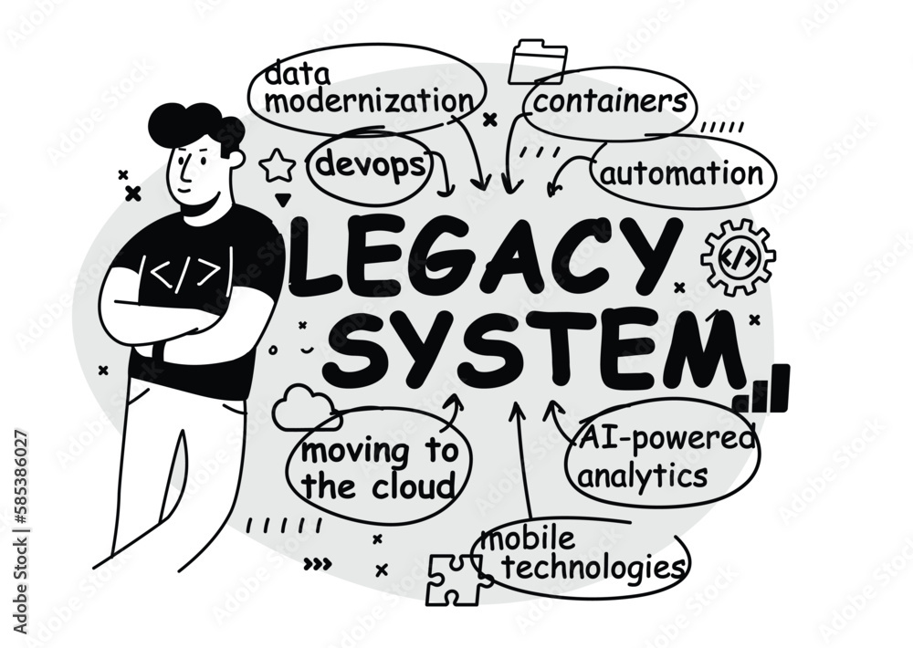 Legacy system, devops, data modernization, containers, automation ...