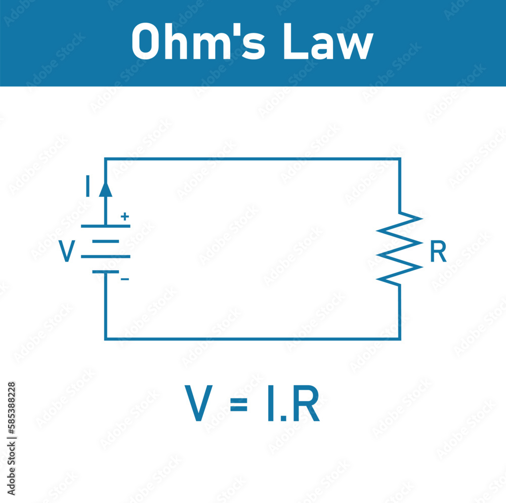 Ohm's law diagram. Battery and resistor circuit. Vector illustration ...