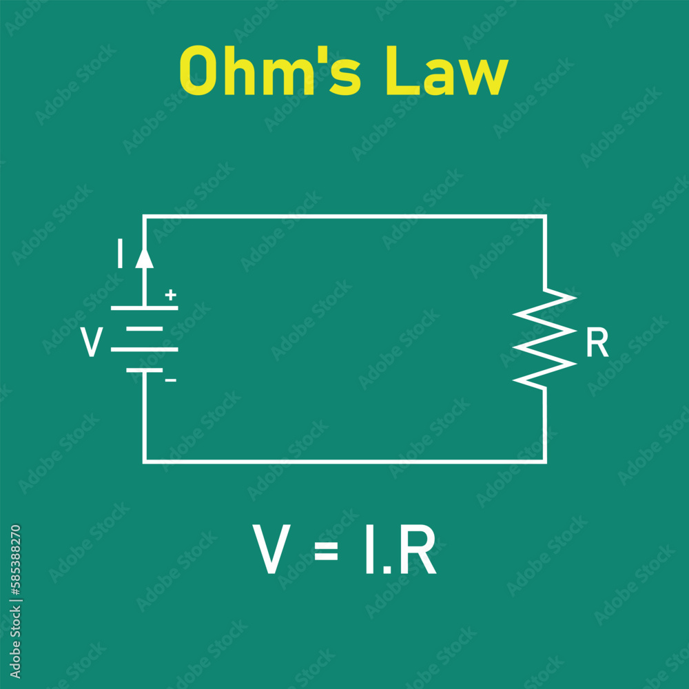 Ohm's law diagram. Battery and resistor circuit. Vector illustration ...