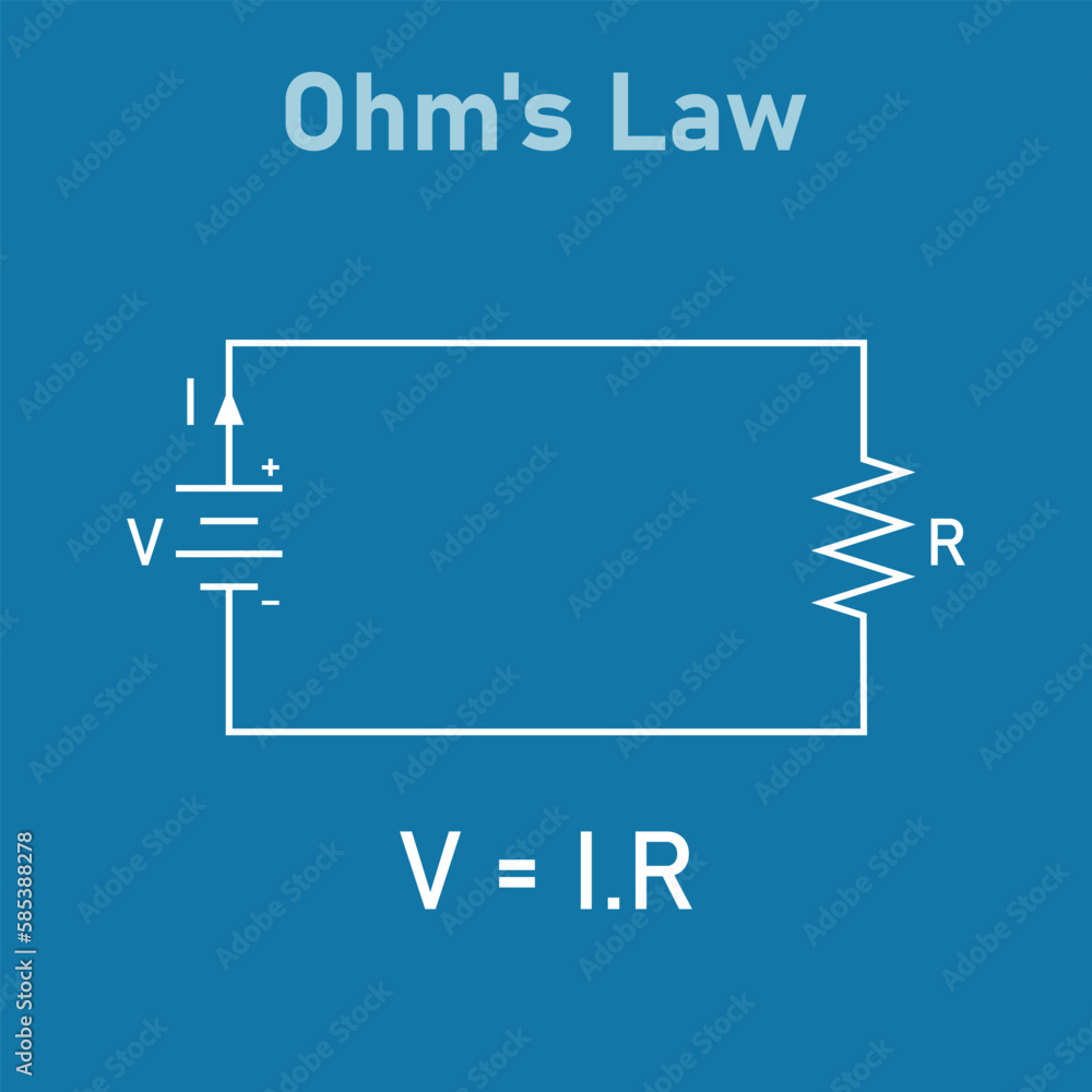 Ohm's law diagram. Battery and resistor circuit. Vector illustration ...