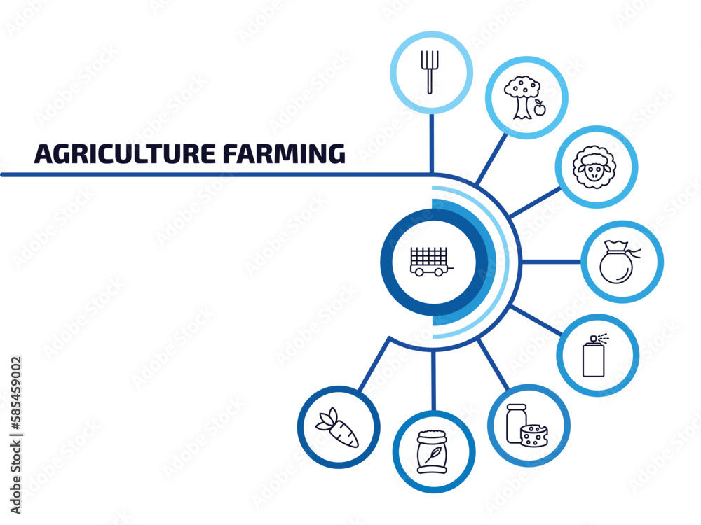 agriculture farming infographic element with outline icons and 9 step ...