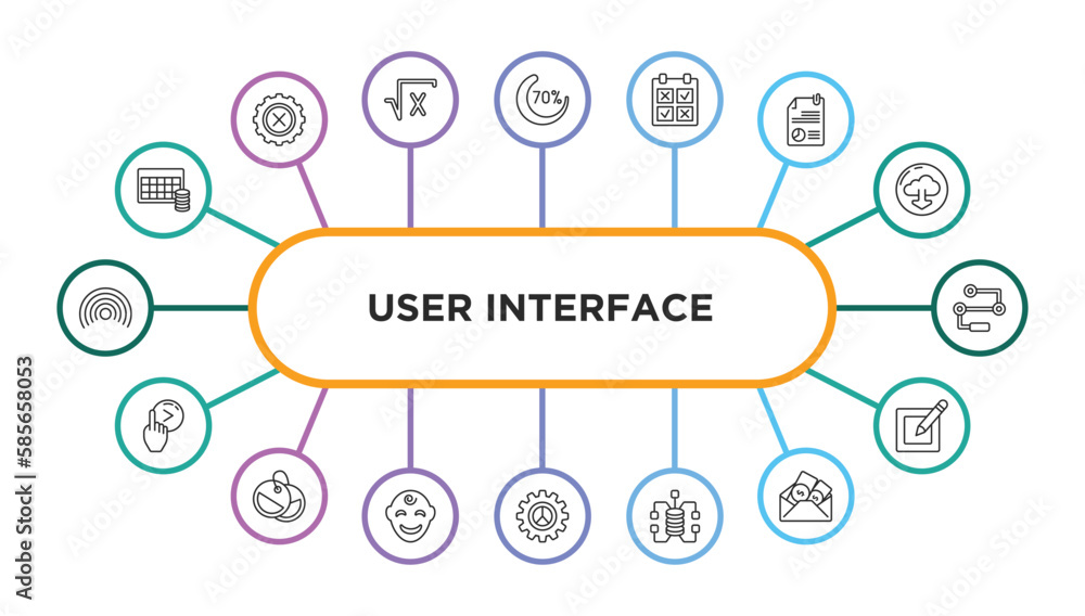 Vetor de user interface outline icons with infographic template. thin line icons such as table ...