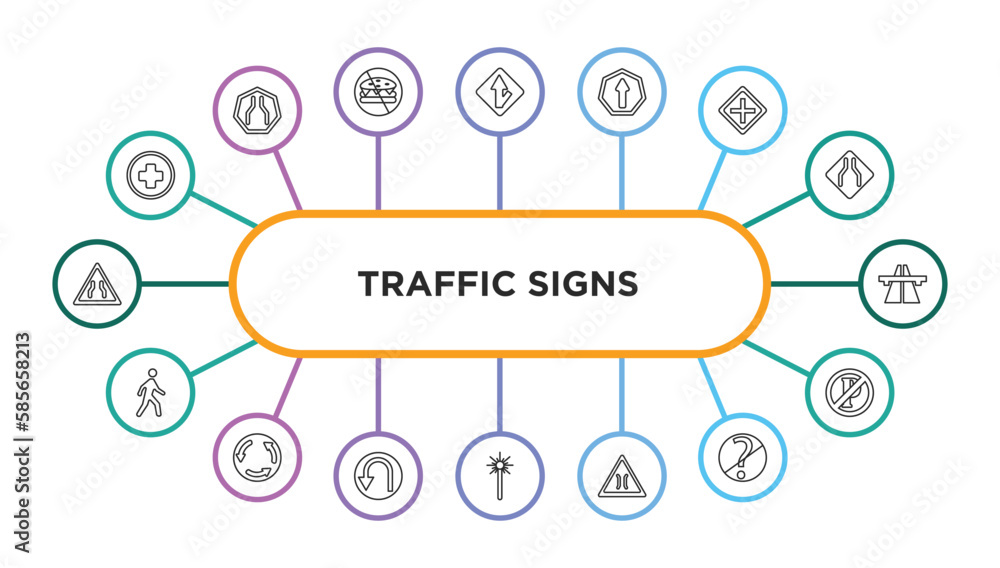 traffic signs outline icons with infographic template. thin line icons ...