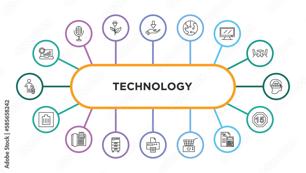 technology outline icons with infographic template. thin line icons ...