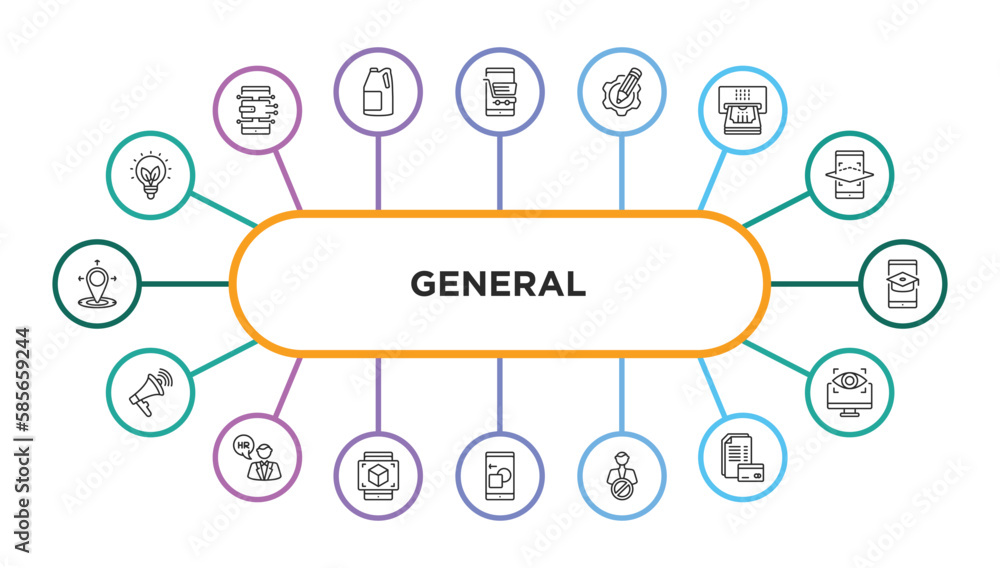 general outline icons with infographic template. thin line icons such ...