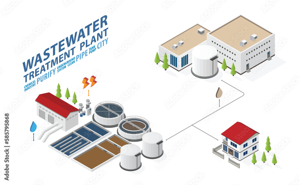 wastewater treatment plant with isometric graphic Stock Vector | Adobe ...