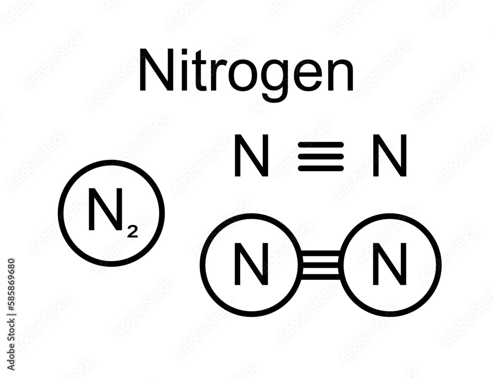 Molecular model of Nitrogen N2 chemical molecule with one triple bond ...