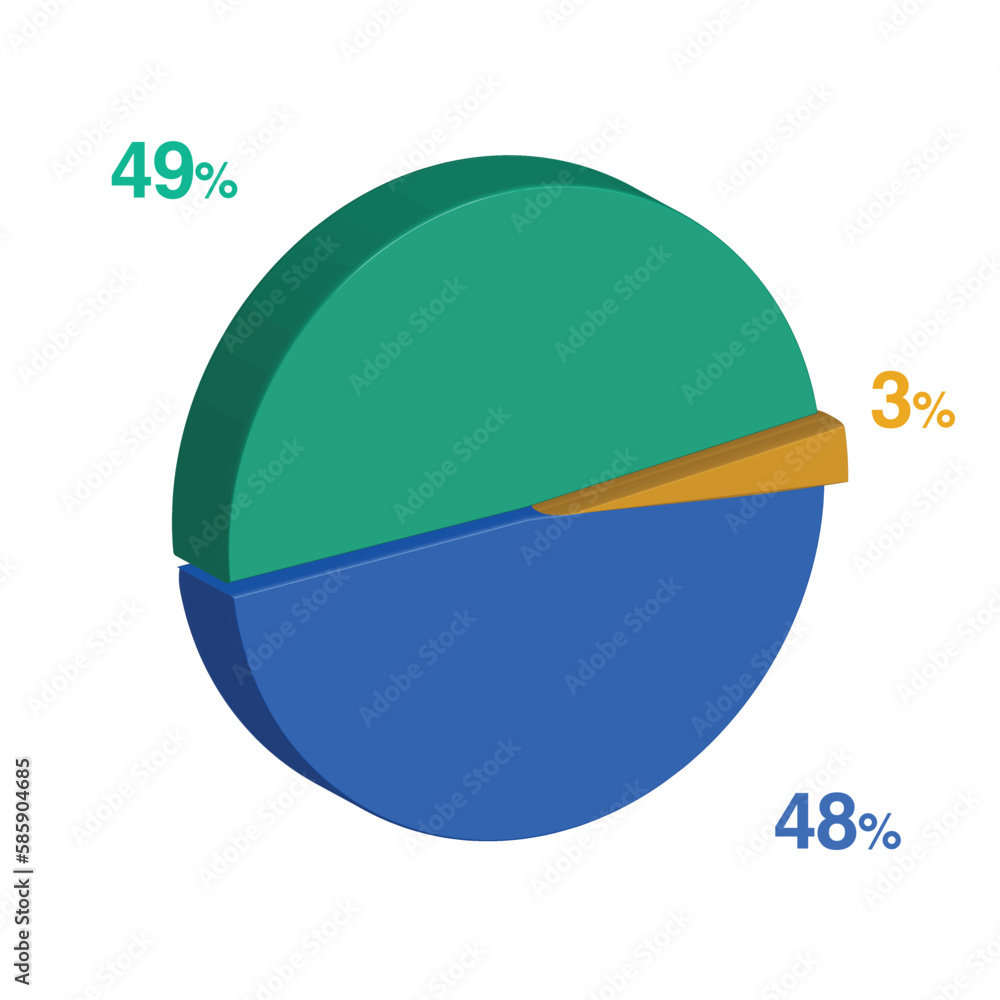 48 49 3 three percent 3d Isometric 3 part pie chart diagram for ...