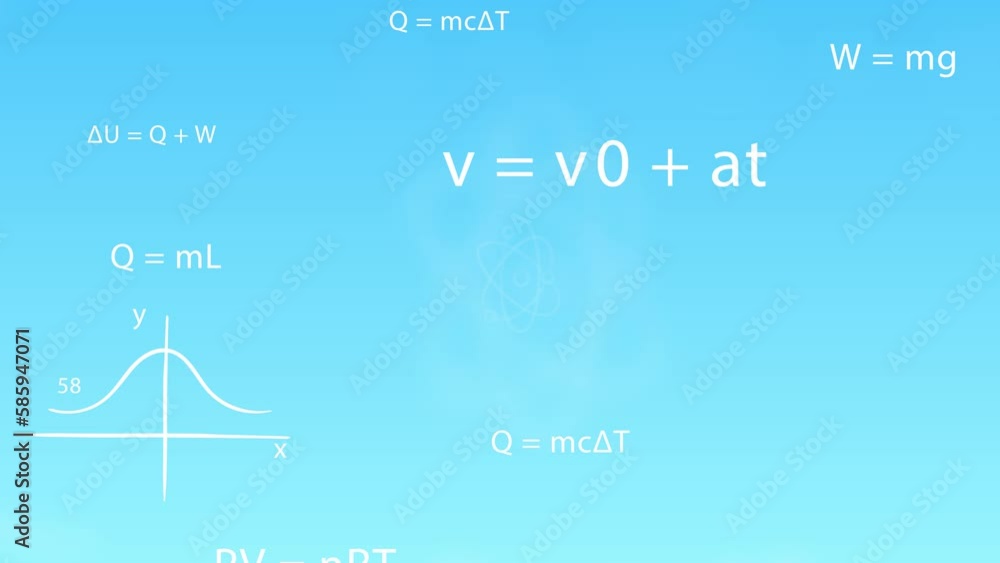 Math Blue Background Loop Animation Mathematical Equation And Formula