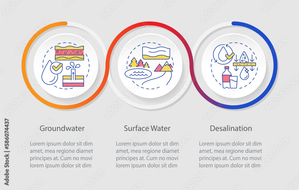 Fresh water supply sources loop infographic template. Management. Data ...