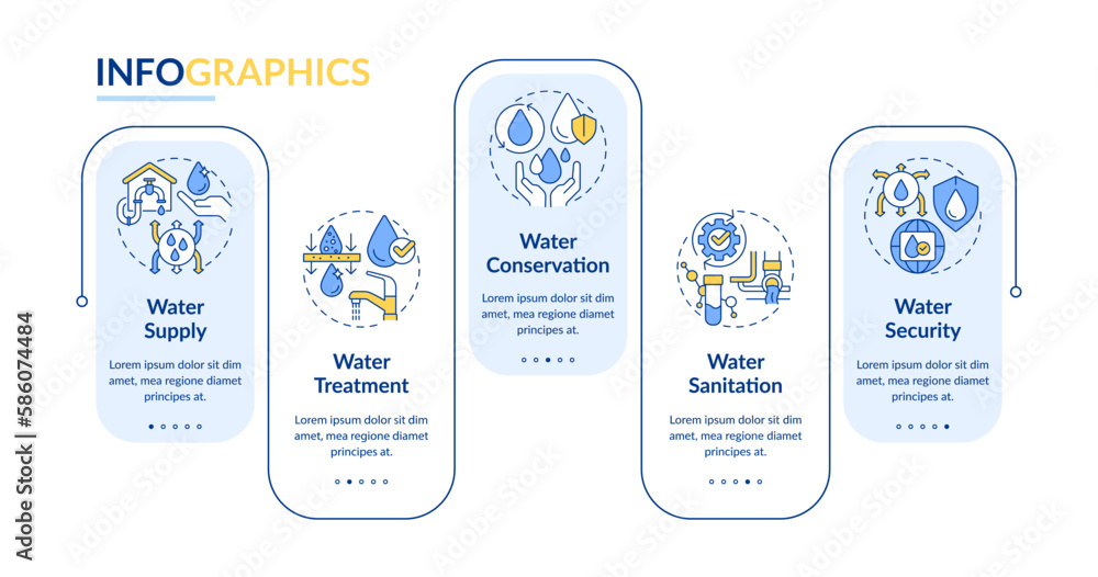 Water management concepts rectangle infographic template. Data ...