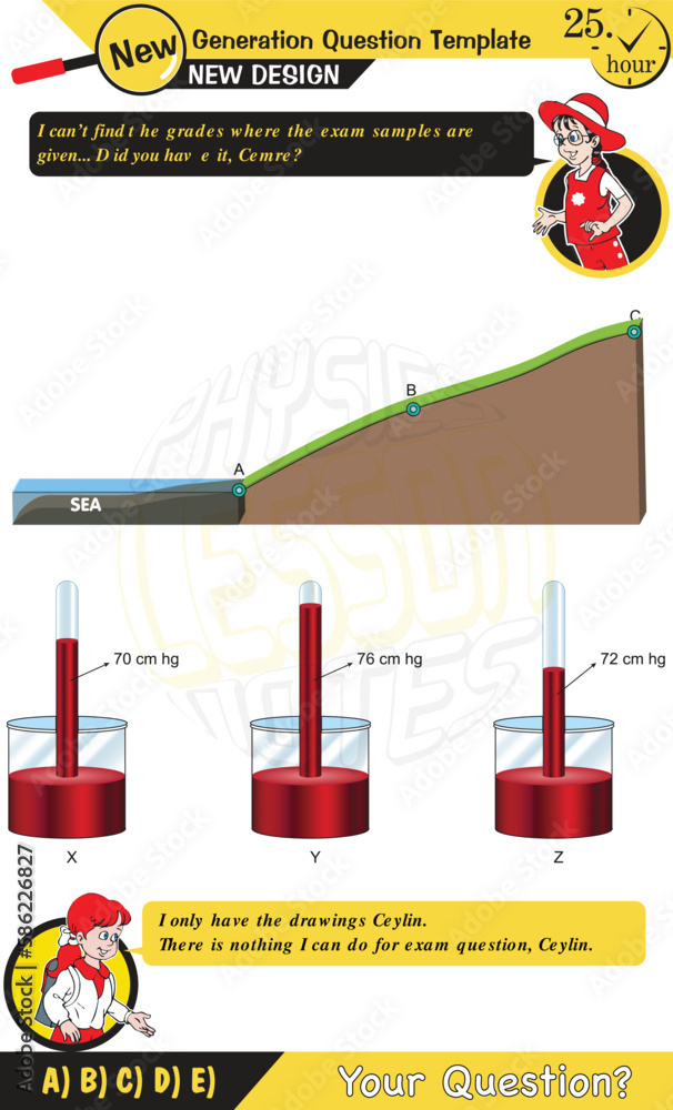 Physics, pressure in liquids and gases, Physical experience confirming ...