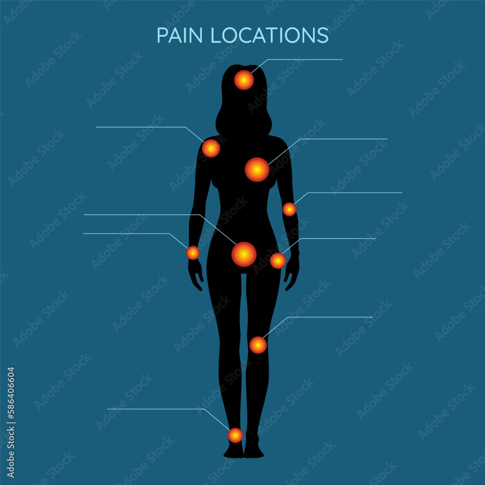 Pain location infographic. Human silhouette of woman figure body with ...