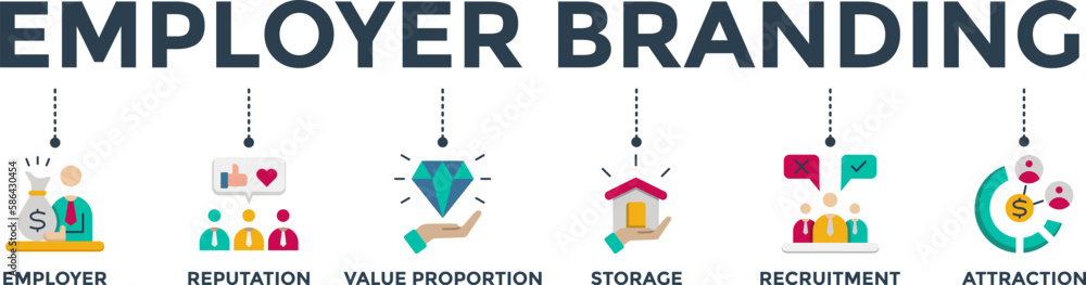 Employer branding banner web icon vector illustration concept with an ...