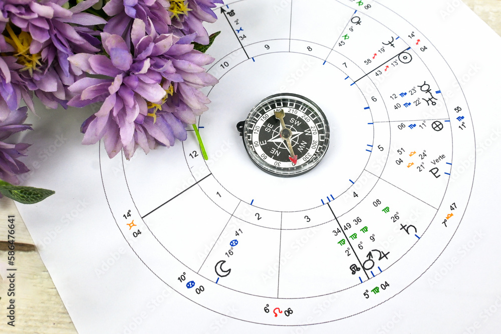 Printed astrology birth chart, compass. Astrology birth chart as ...