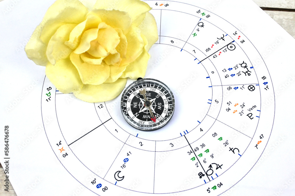 Printed astrology birth chart, compass. Astrology birth chart as ...