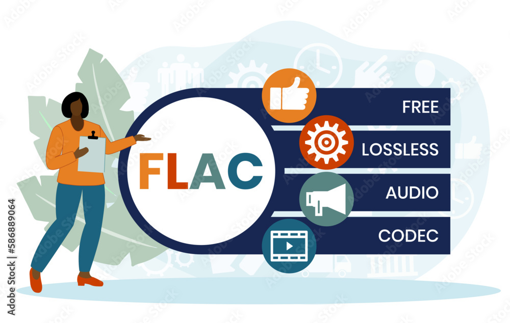FLAC - Free Lossless Audio Codec acronym. business concept background ...