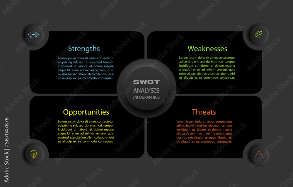 Swot infographic analysis template. Background with icon and Four ...