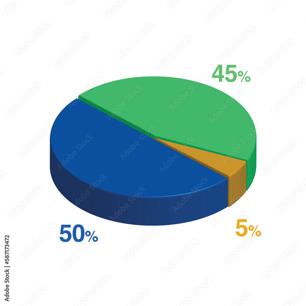 45 50 5 Percent 3d Isometric 3 Part Pie Chart Diagram For Business