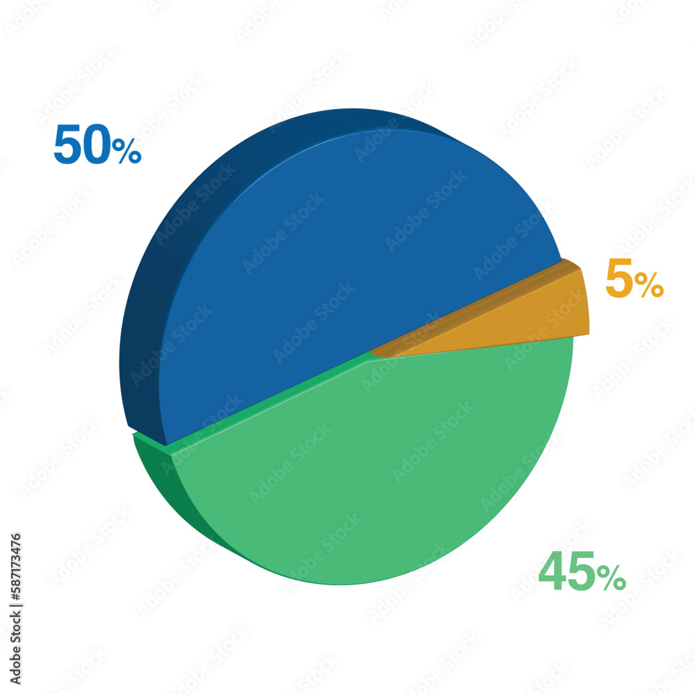 50 45 5 percent 3d Isometric 3 part pie chart diagram for business ...