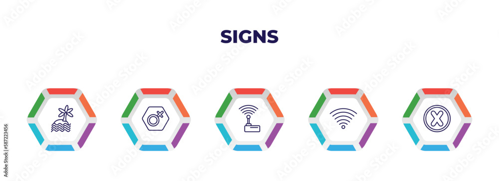 editable outline icons with infographic template. infographic for signs ...