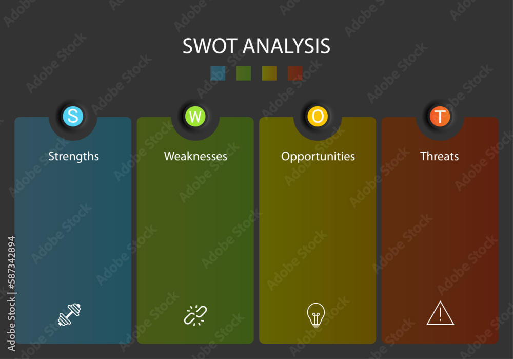 Swot infographic analysis template. Background with icon and Four ...