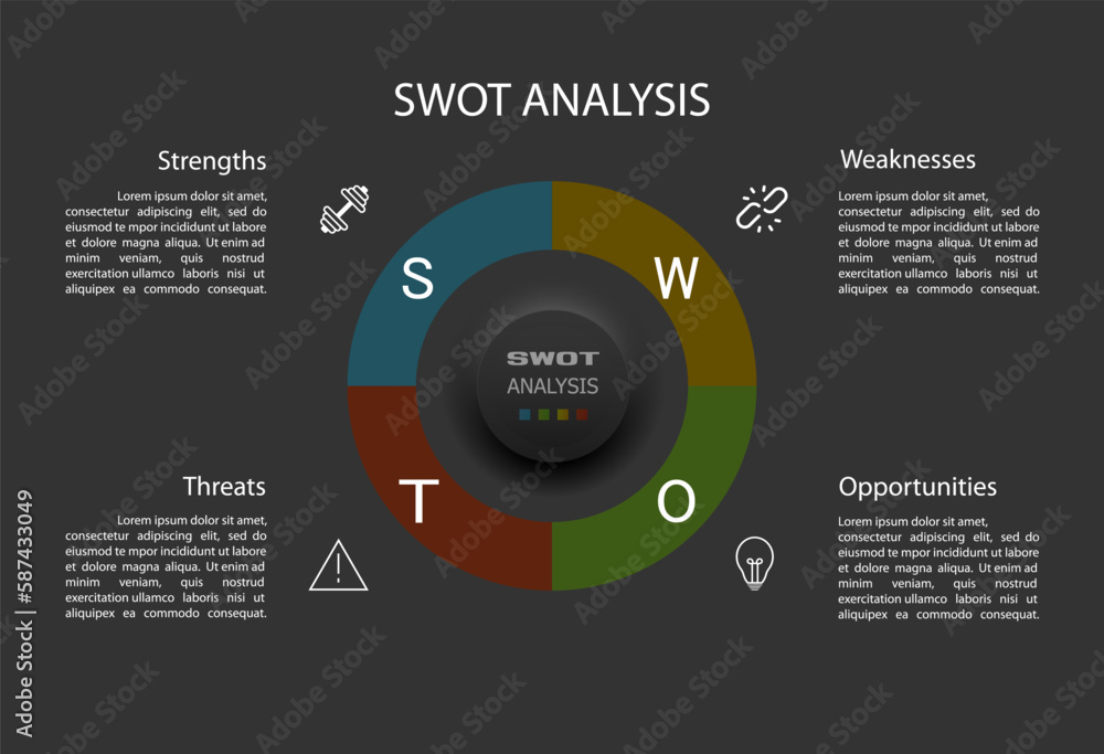 Swot infographic analysis template. Background with icon and Four ...