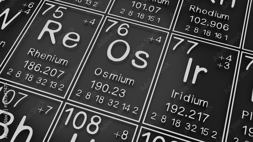 Rhenium, Osmium, Iridium on the periodic table of the elements on black ...