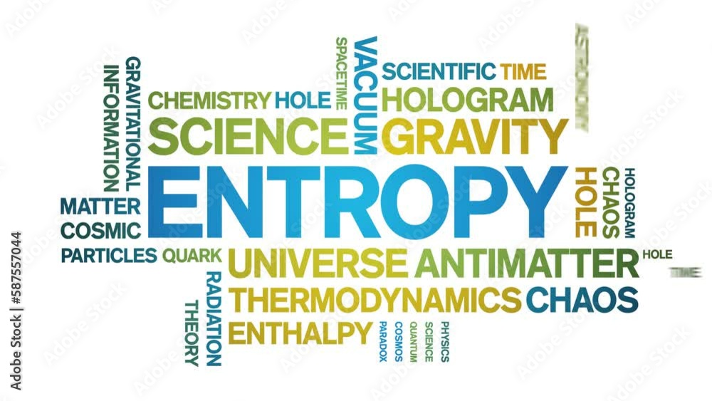 Entropy animated tag word cloud;text design animation kinetic ...