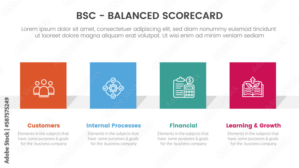 bsc balanced scorecard strategic management tool infographic with ...
