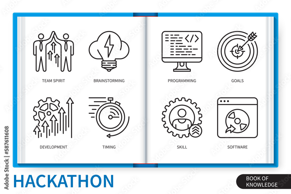 Hackathon infographics linear icons set Stock Vector | Adobe Stock