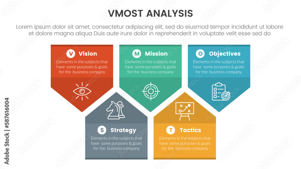 vmost analysis model framework infographic 5 point stage template with ...