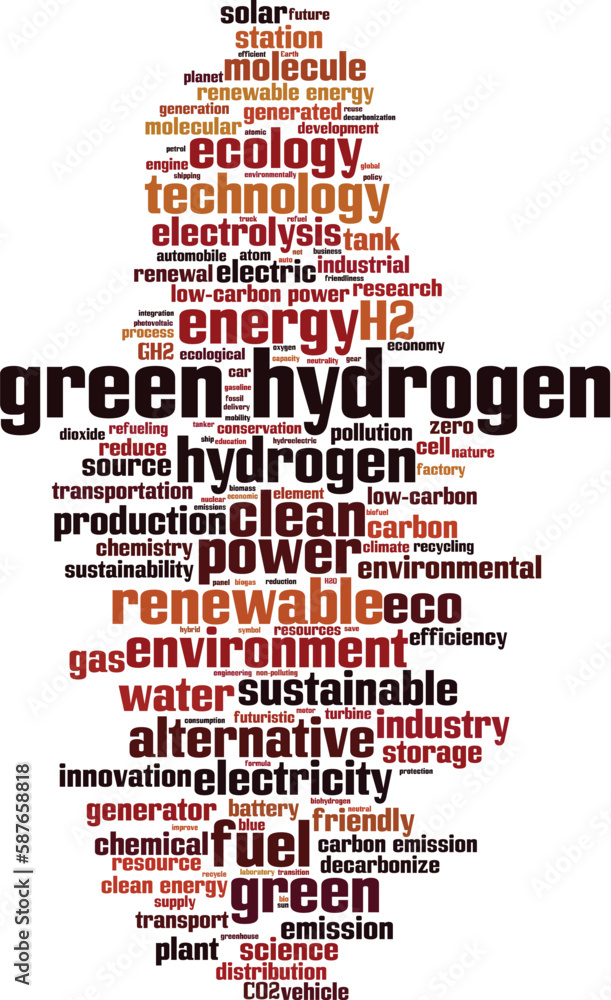 Poster Green hydrogen word cloud concept – Wall Art | UkPosters