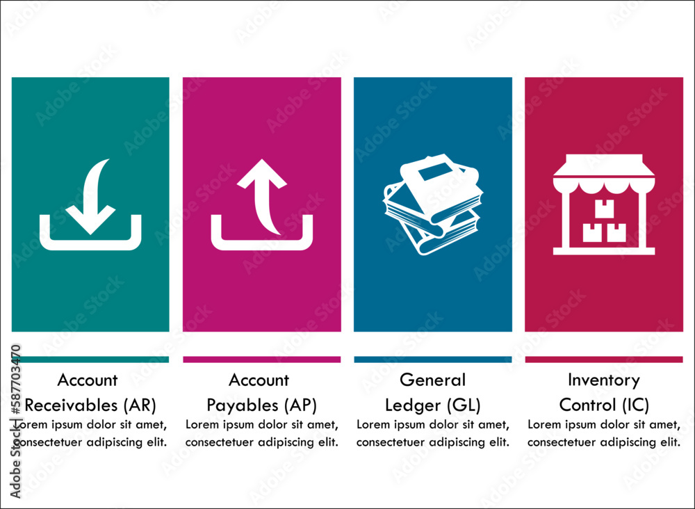 Account receivables(AR), Account Payables(AP), General Ledger(GL ...