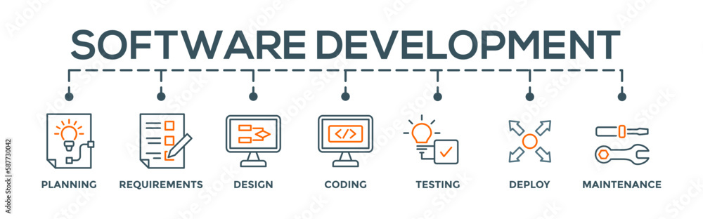 Software development concept banner web illustration with icon of ...